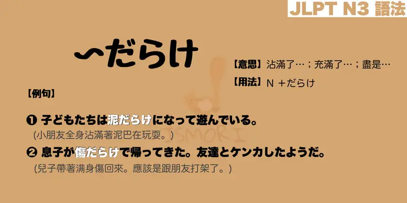 【N3 文法】〜だらけ（意思・用法・例句） - JSMORI